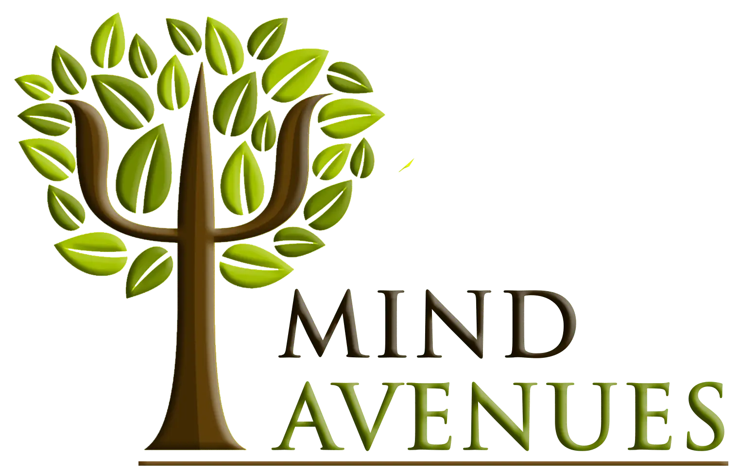 Inner Mind Map Assessment | Unlock Self-Mastery & Growth - Dr Damera ...